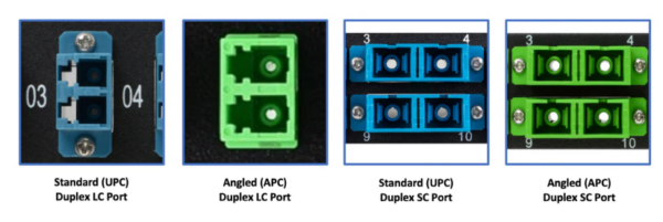 Understanding Fiber Connectors: UPC vs. APC - NSI Industries